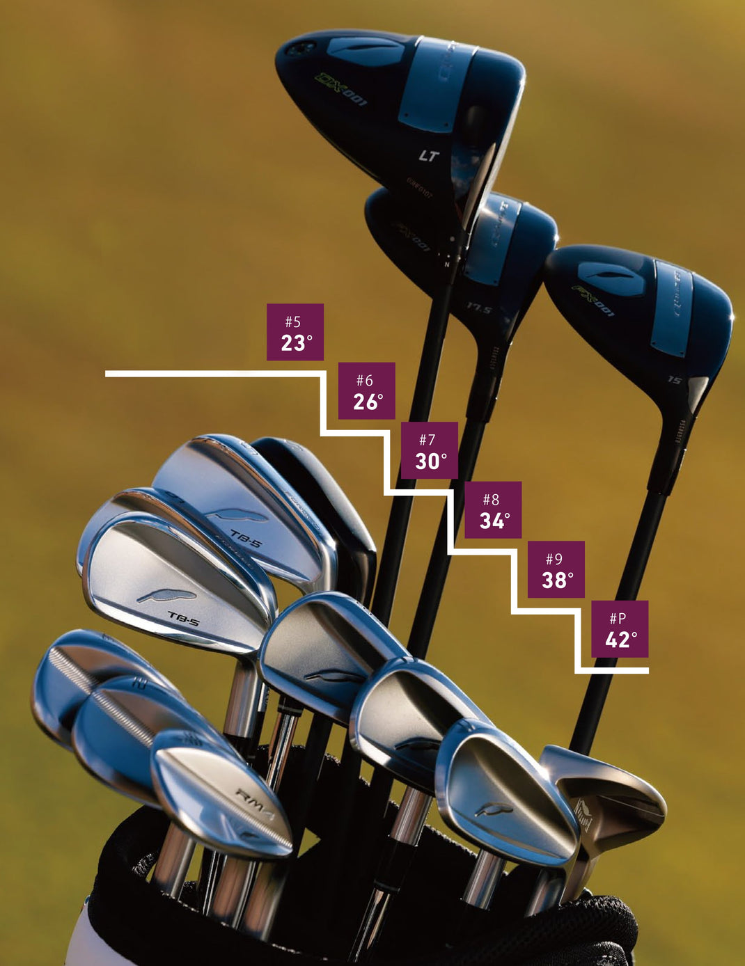 Find Fourteen – Fourteen Golf